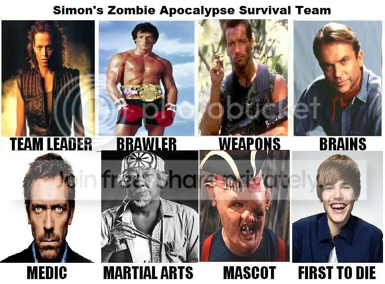 YOUR Zombie Apocalypse Survival Team